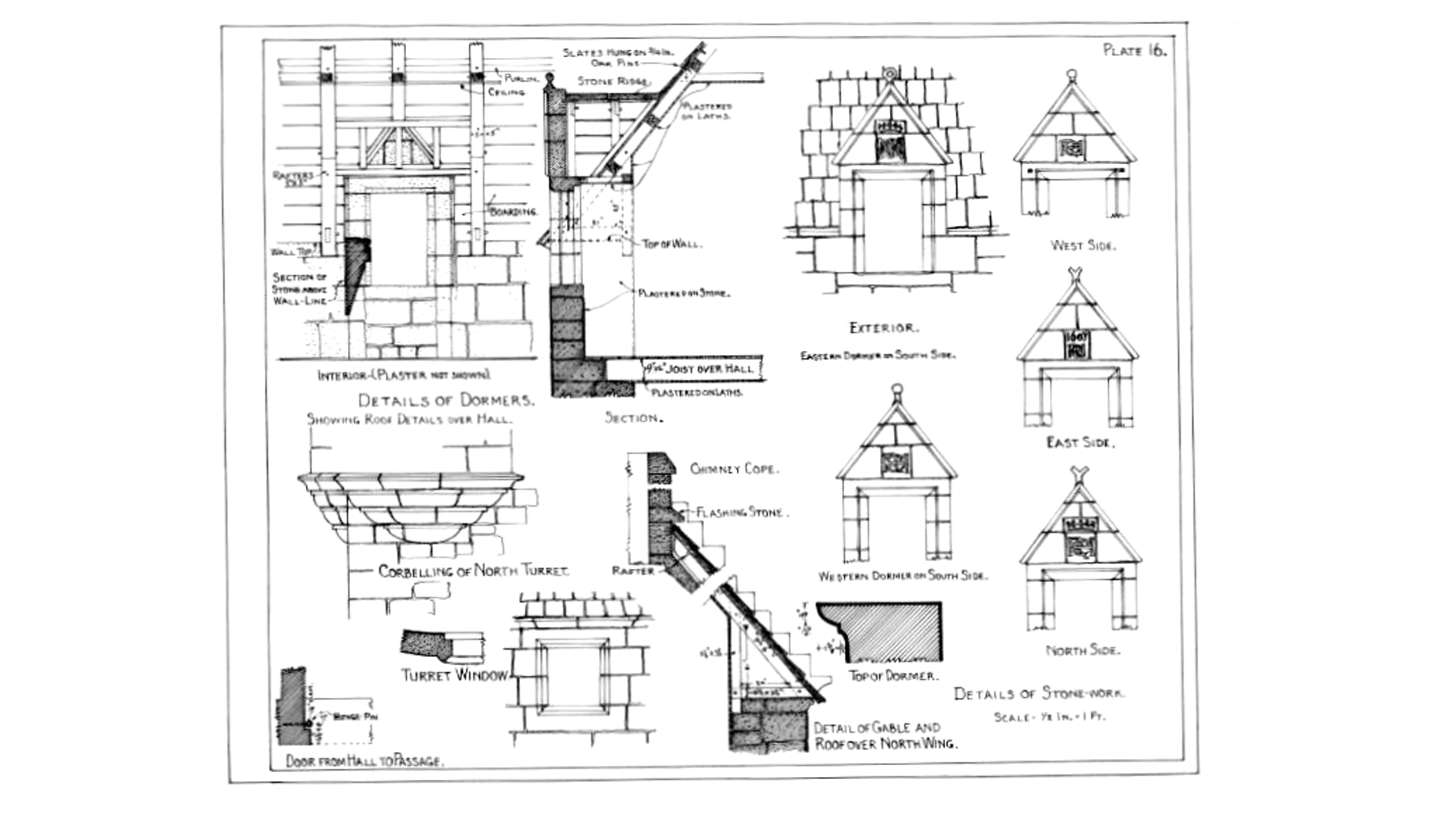 Gilbertfield castle – Hole Ousia