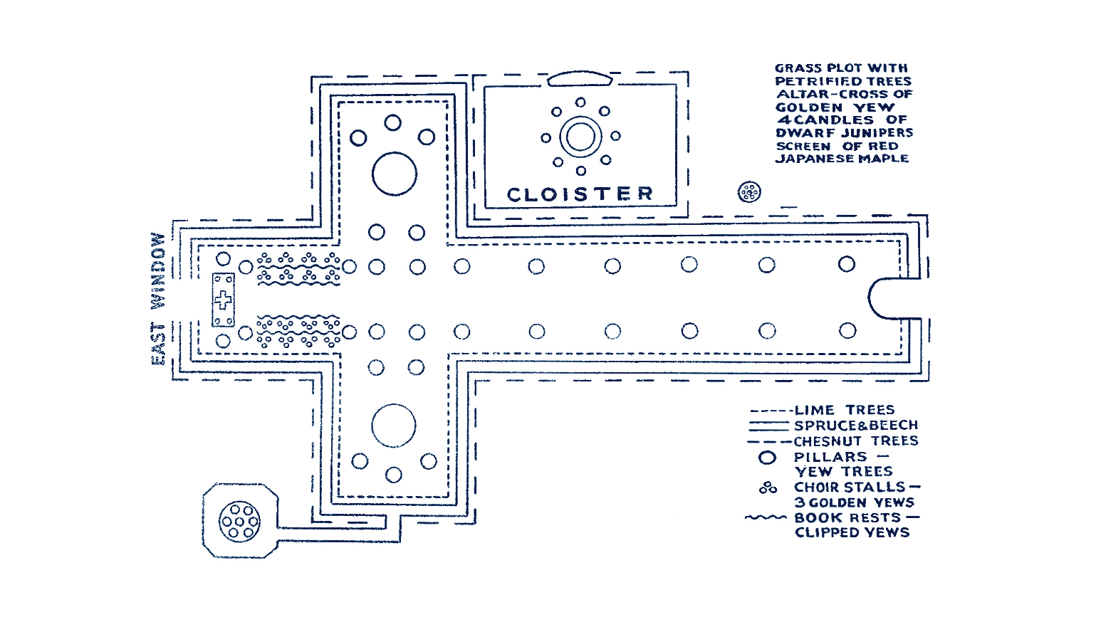 Plan of Glencruitten Cathedral of Trees – Hole Ousia